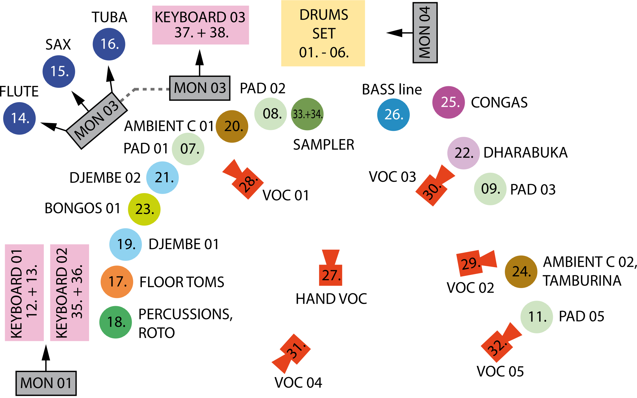 Chci Koncert od The Tap Tap